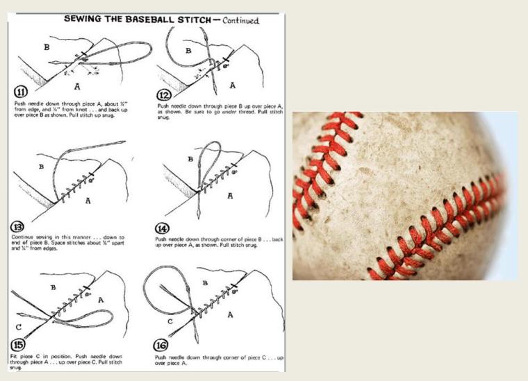 Between the gourd and the harp: historical repairs in African ...